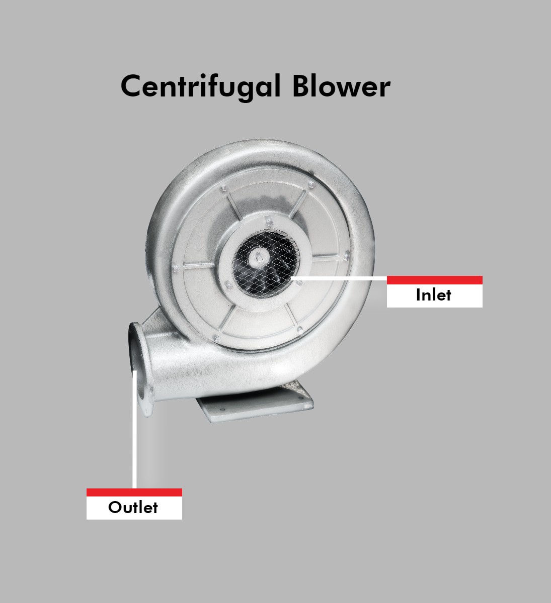 Different between a centrifugal blower and regenerative blower