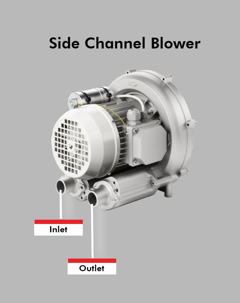 Different between a centrifugal blower and regenerative blower